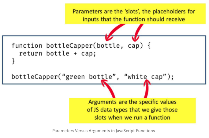 JavaScript